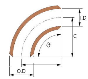 Elbow Weight Calculator – Quick Pipe Elbow Weight Estimator - Welding ...