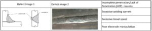 8 Common Welding Defects, Causes & Remedies