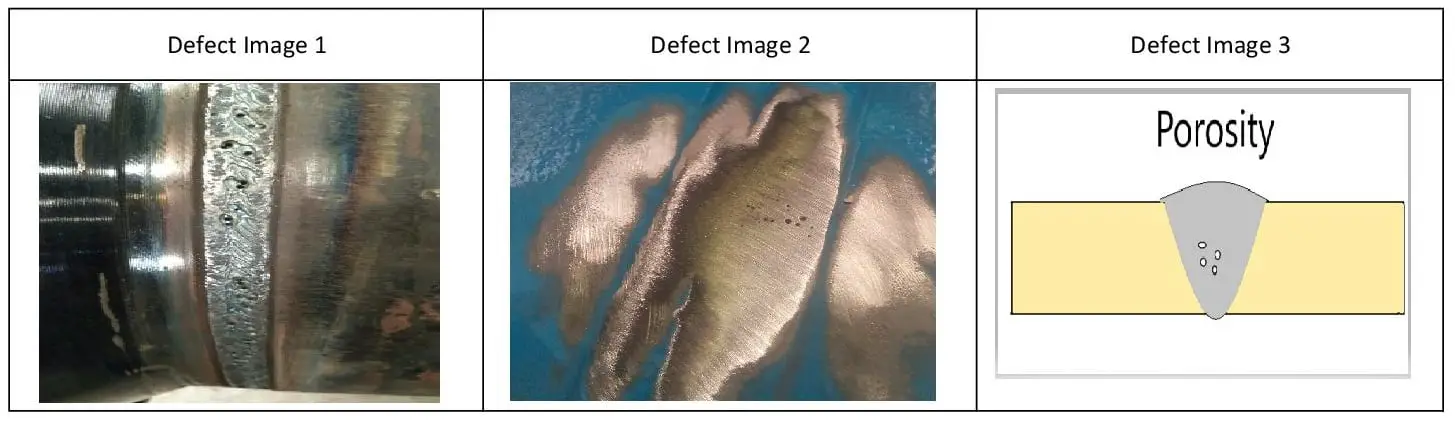 8 Common Welding Defects, Causes & Remedies